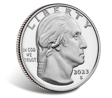 American Women Quarters 2023 Proof Set